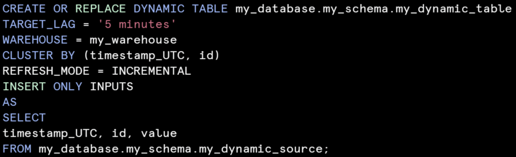 Four Major Updates Coming to Snowflake’s Dynamic Tables in 2025 - evolv